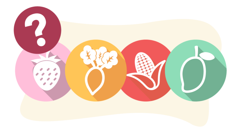 Arabic for Kids | Arab Academy